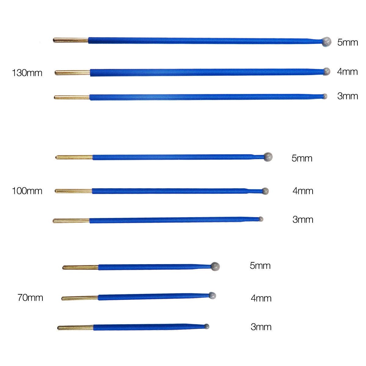 Ball Electrodes - Coated – Atris Australia