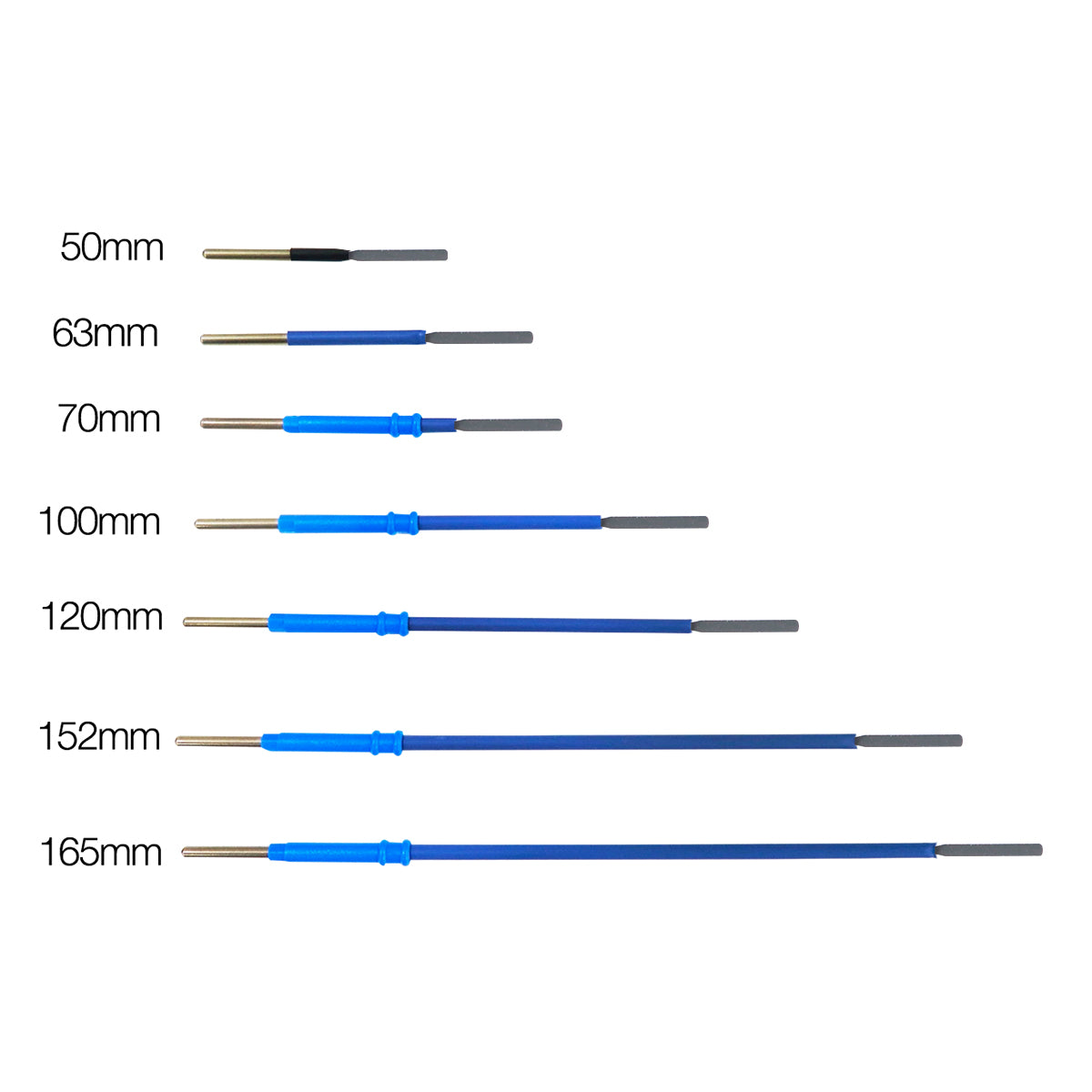 Blade Electrodes - Coated Non Stick - Moulded PTFE Coated Blades ...