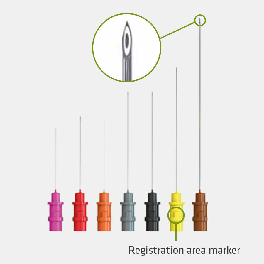 electrode needle electromyography